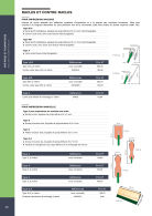 TIFLEX | Catalogue 2025