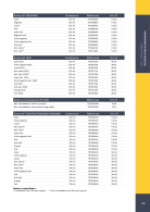TIFLEX | Catalogue 2023